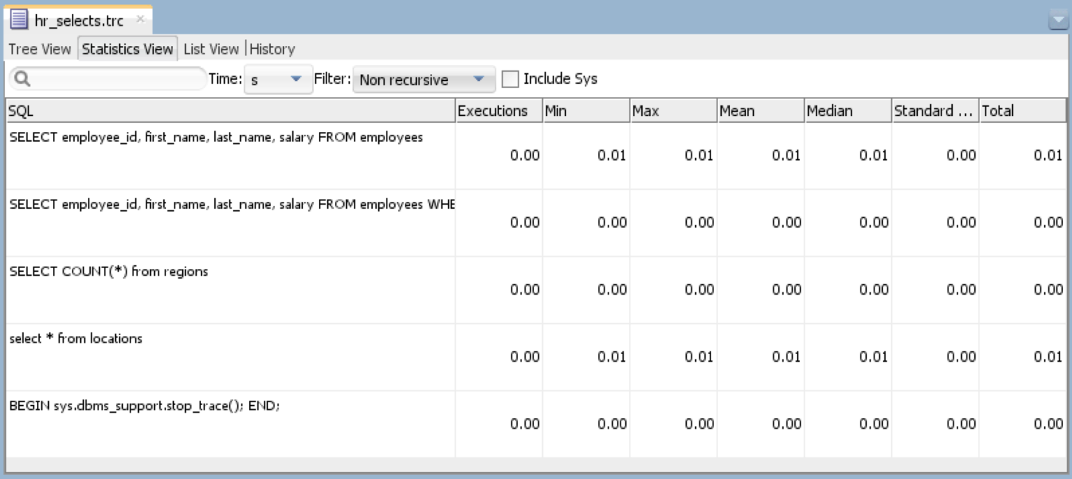 Analyze Raw Trace Files With Sql Developer Dba Blog